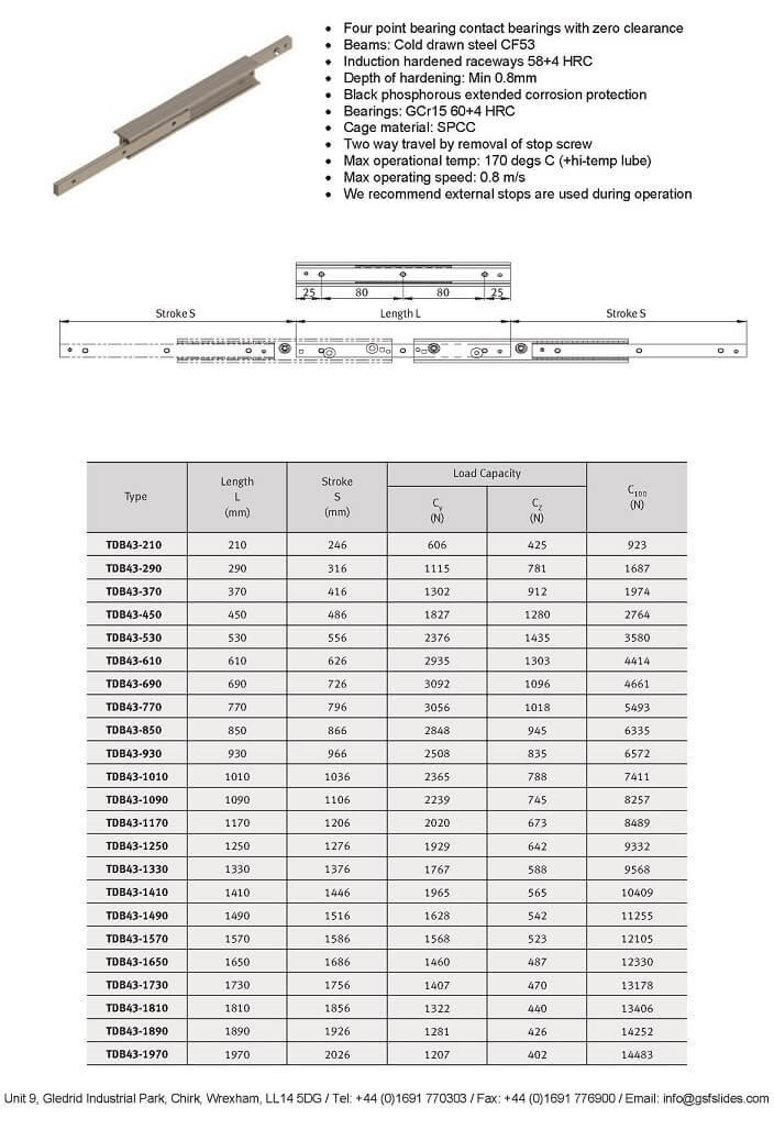 PDF 2의 TDB 범위 | 슬라이딩 시스템