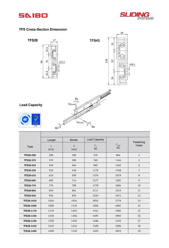 TFS from PDF image 1 | Sliding Systems